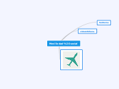 Preguntas movilidad social - Mind Map